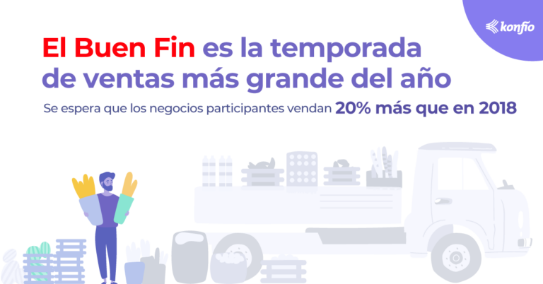 Infografía: ¿cómo tener éxito en el Buen Fin 2019? - Blog Konfío